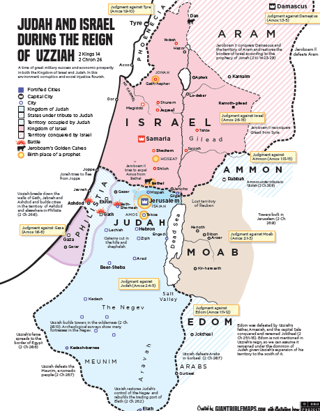 King Uzziah: An Archaeological Biography – Bible Archaeology Report