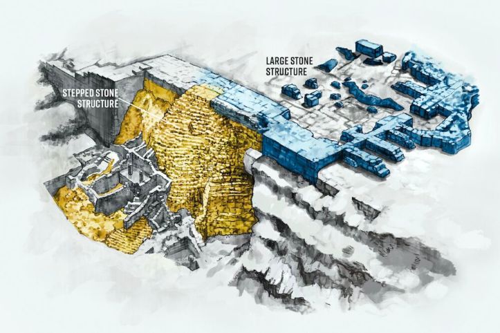 King Ahaziah: An Archaeological Biography – Bible Archaeology Report